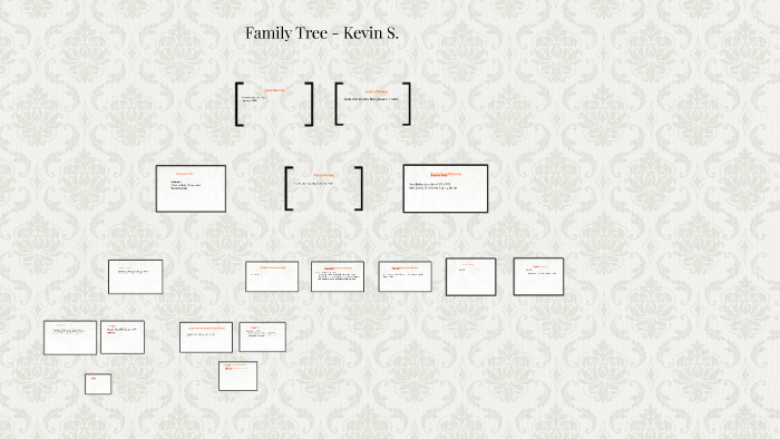 Family Tree - Kevin S. by kevin Soriano on Prezi
