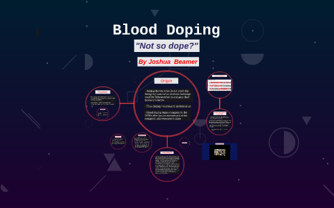 Not so dope now? by Joshua Beamer on Prezi