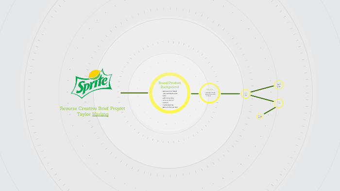 Reverse Creative Brief Project by Taylor Harling on Prezi