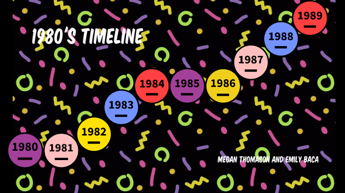 1980's Timeline by Megan Thomason on Prezi