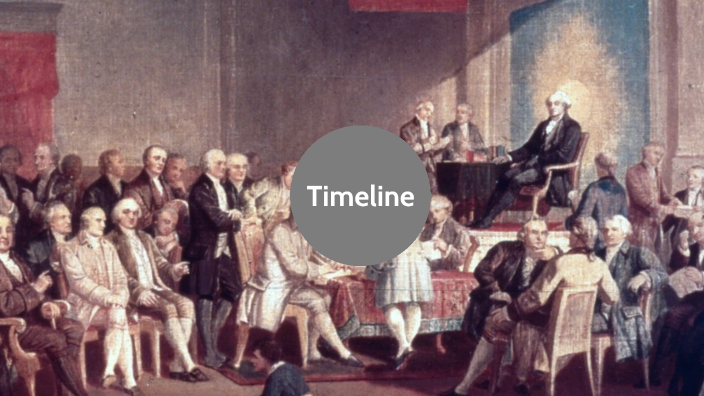 Constitutional Timeline by Austin Wake on Prezi