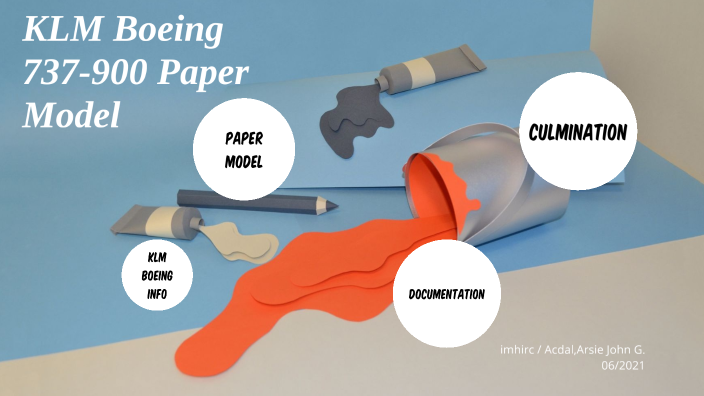 KLM Boeing 737-900 Paper Model by Hi Rc on Prezi