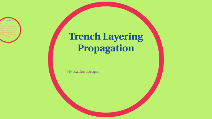 Trench Layering Propagation by kailee droge on Prezi