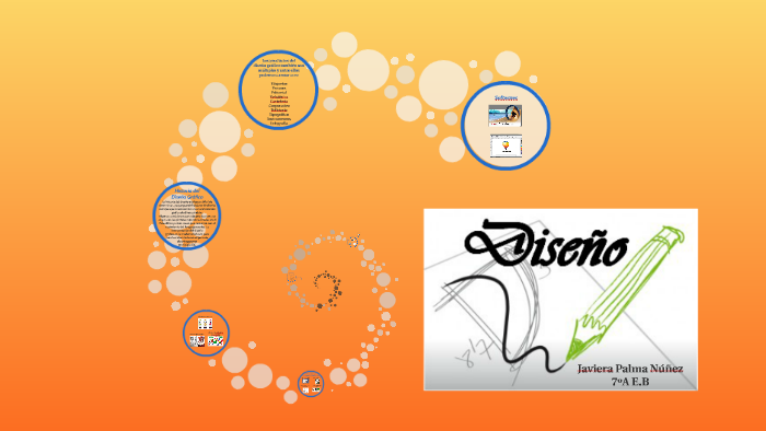 Definición de Diseño by Carolina Nuñez on Prezi