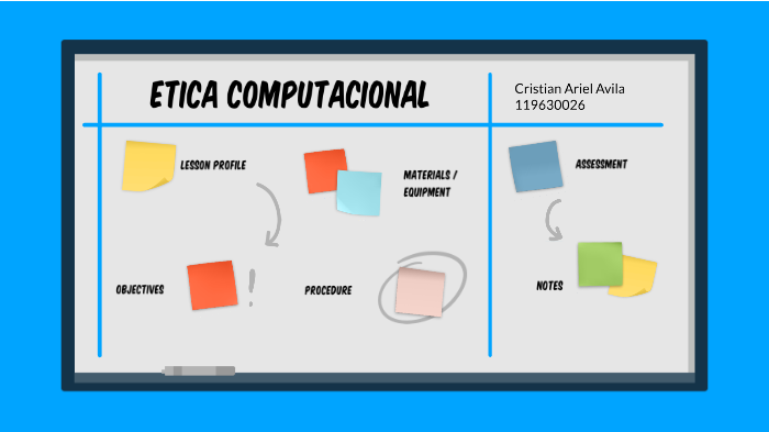 ETICA COMPUTACIONAL by Cristian Avila on Prezi