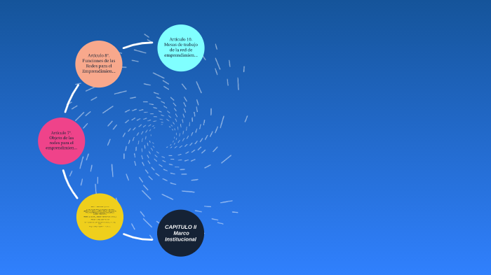 capitulo 2 by angelica maria calderon on Prezi
