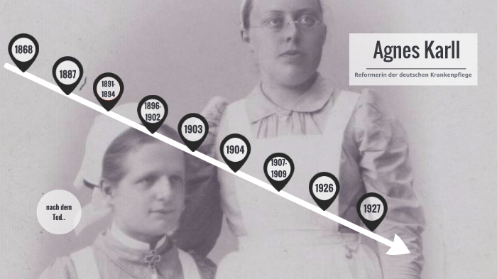 Agnes Karll by Melanie Fricke on Prezi