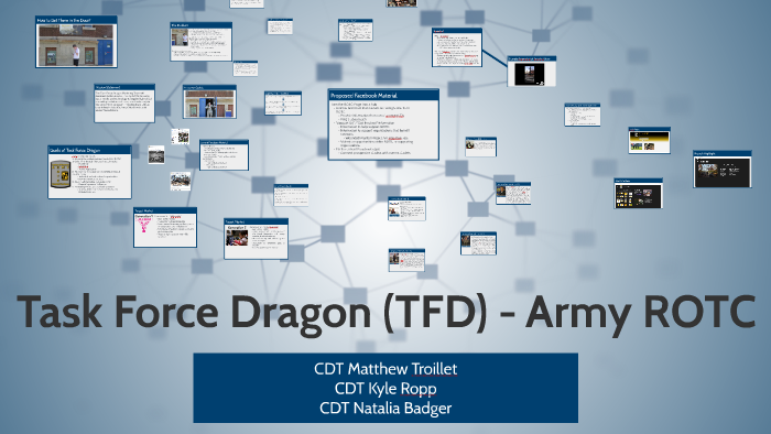 Task Force Dragon Army ROTC by on Prezi