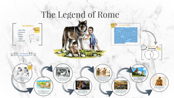 The Legend of Rome by CLIL . on Prezi