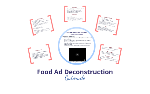 Food Ad Deconstruction by Allie Meyers on Prezi