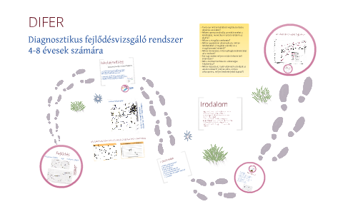 DIFER - Diagnosztikus fejlődésvizsgáló rendszer 4-8 évesek számára by ...