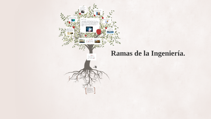 Ramas de la Ingenieria. by Bryan Bracamonte on Prezi