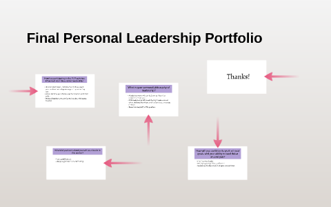 Final Personal Leadership Portfolio by Junbing Yao on Prezi