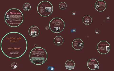 my WW2 ABC prodject by April Lund on Prezi