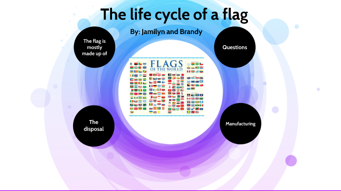The life cycle of a flag by Jamilyn partin on Prezi