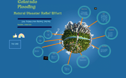 Rachel Dunlap and Hailey Hall by Rachel Dunlap on Prezi