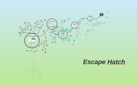 Escape Hatch by Ted Maas on Prezi