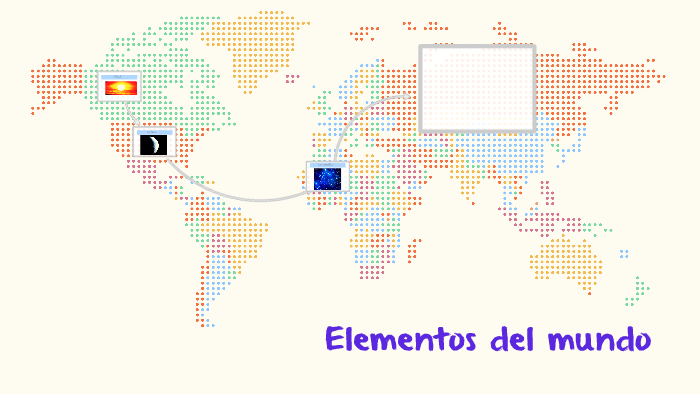Elementos del mundo by Nayely Sanchez on Prezi