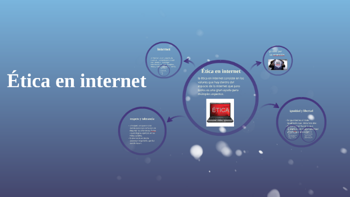 Etica en internet by tatiana castro on Prezi
