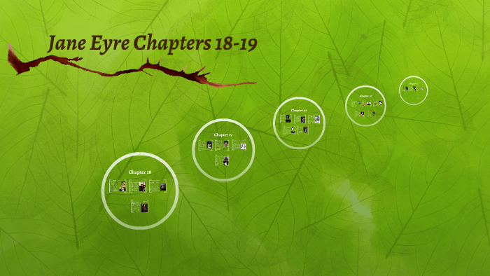 Jane Eyre Chapters 18-19 by Amber Picklesimer on Prezi