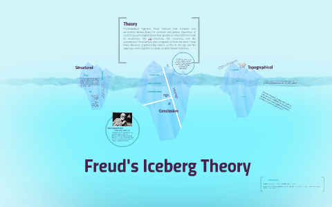 Freud's Iceberg Theory by Tony Ramos on Prezi