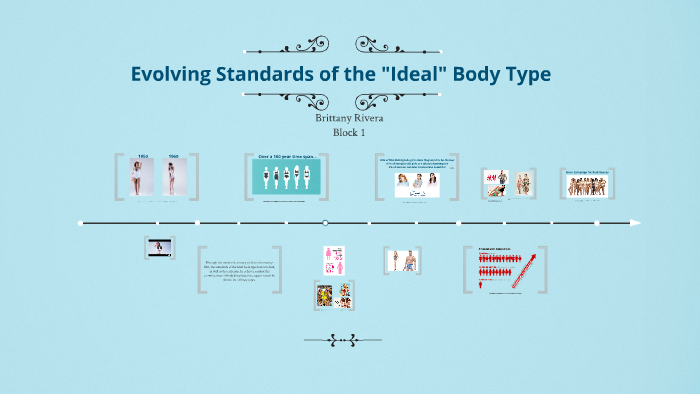 Evolving Standards of the "Ideal" Body Type by Brittany Rivera on Prezi