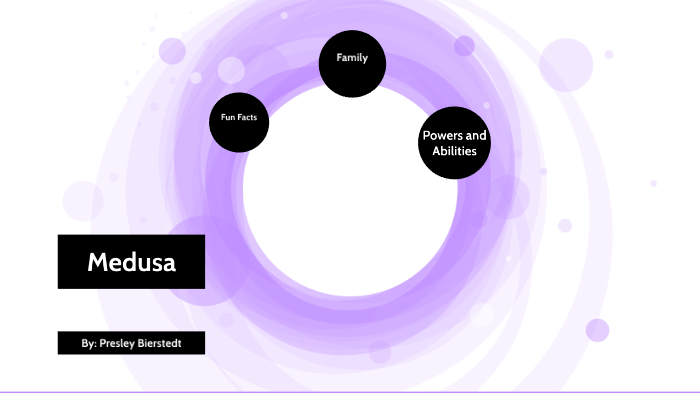 Pk by Josh Shearer on Prezi
