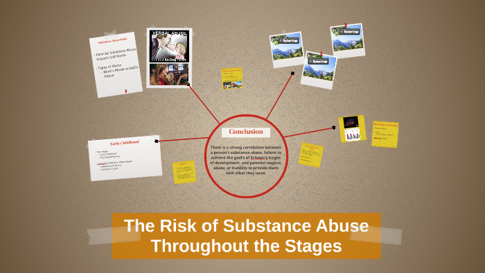 Substance Abuse Throughout the Stages by Robert Zullo on Prezi