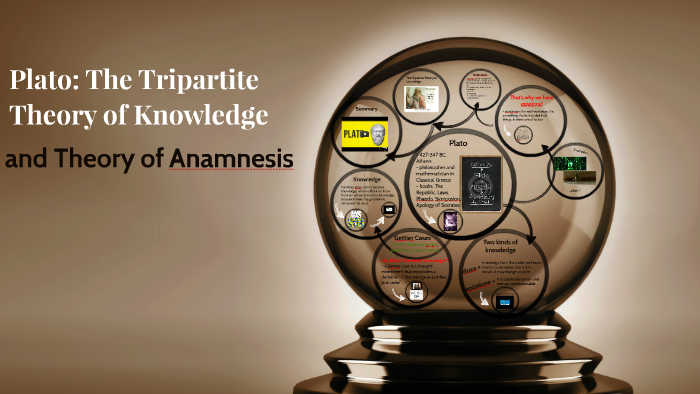 Plato: The Tripartite Theory of Knowledge by Zuzana Hrusovska on Prezi