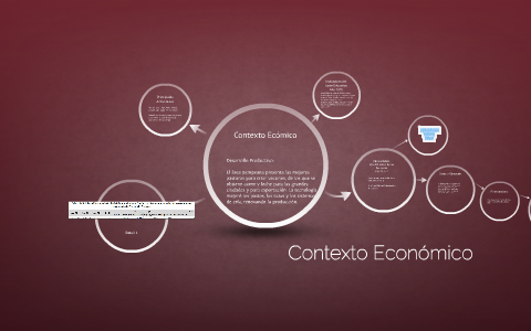Contexto Económico by Osval Cano on Prezi