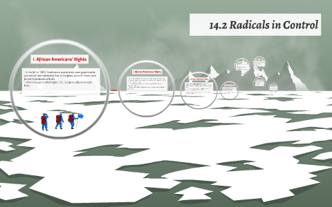 14.2 Radicals in Control by Samantha Bores on Prezi