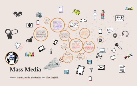 Mass Media by Team Project on Prezi