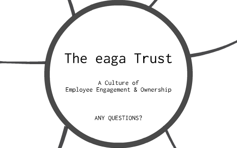 The eaga Trust by Craig Betts on Prezi