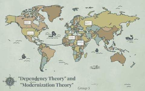 "Dependency Theory" and "Modernization Theory" by Kali Trepanier on Prezi
