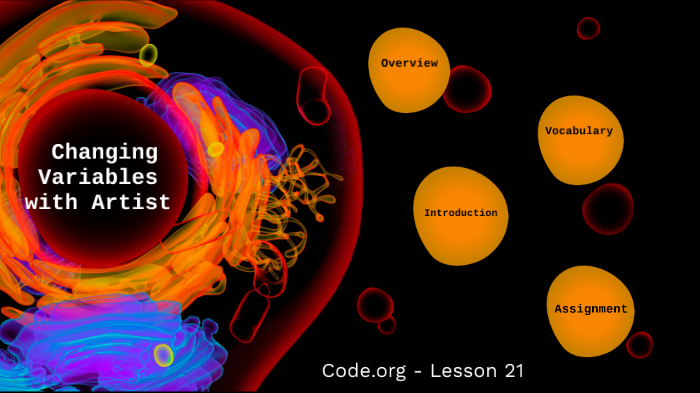 Unit 4 Lesson 21: Changing Variables with Artist by Holly Francks on Prezi