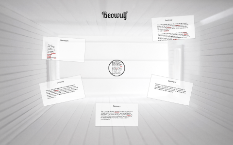 Beowulf Timeline by Sundus Saleban on Prezi