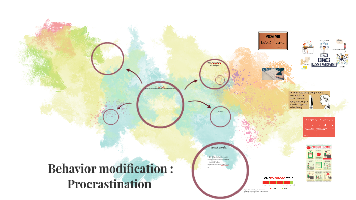Behavior modification : Procrastination by Andrea Herrera on Prezi