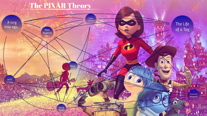Pixar 1 by Matt Davis on Prezi