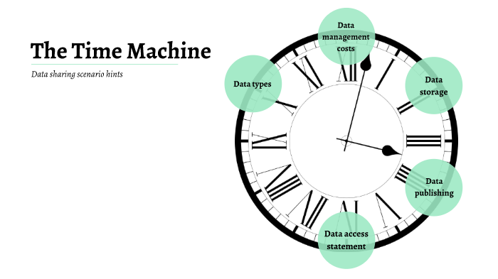 Data sharing scenario - time machine v01 by Zosia Beckles on Prezi