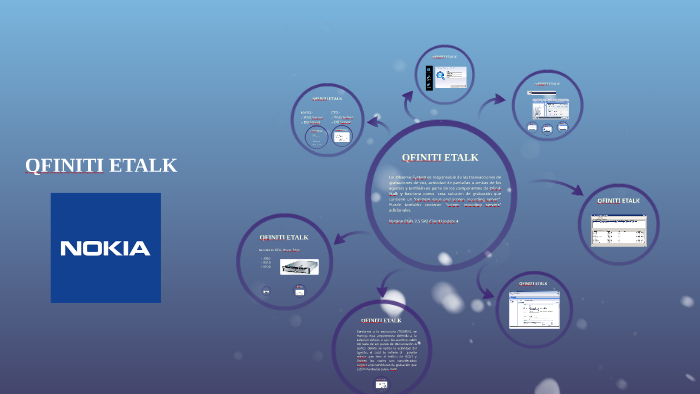 QFINITI ETALK by Armando Reyes on Prezi