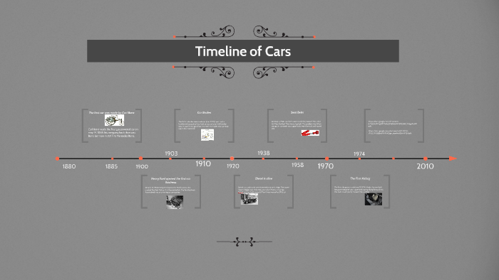 Timeline of cars by Brad Schroeder on Prezi