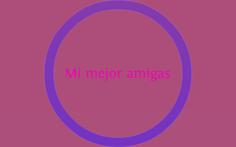 Describing people by Karina Freeman on Prezi