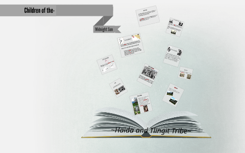 Children Of The MidNight Sun by Taylor R on Prezi