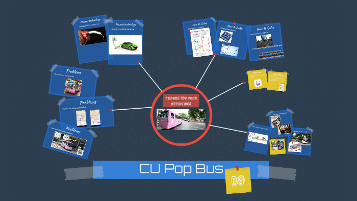 CU Pop Bus by Zen Chayuth on Prezi