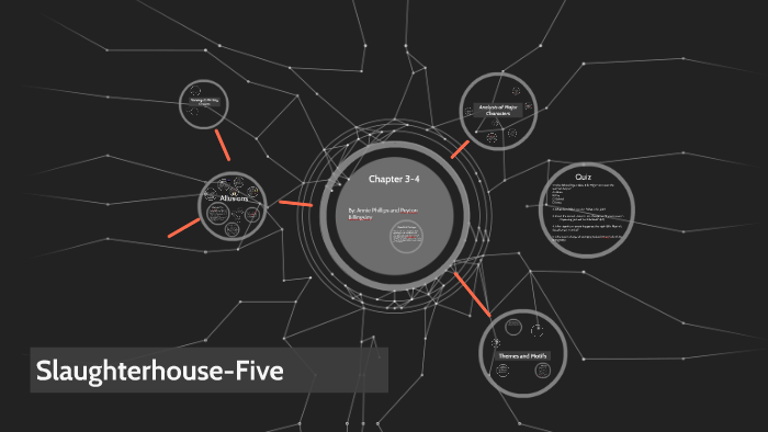 Slaughterhouse- Five by Peyton Billingsley on Prezi