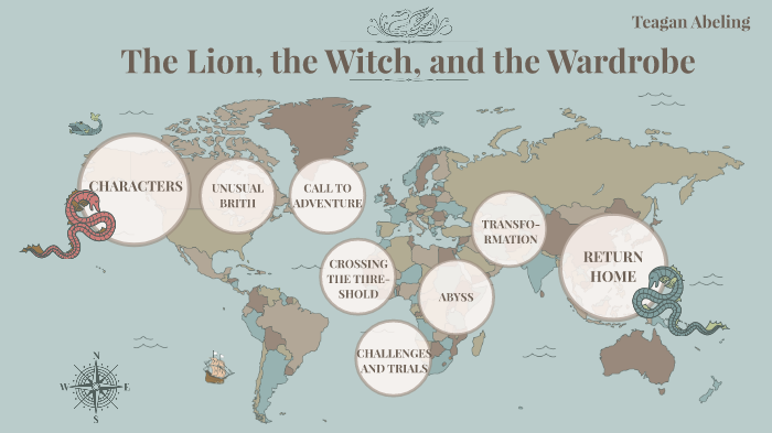 The Lion, the Witch, and the Wardrobe - Character Analysis and Hero's ...