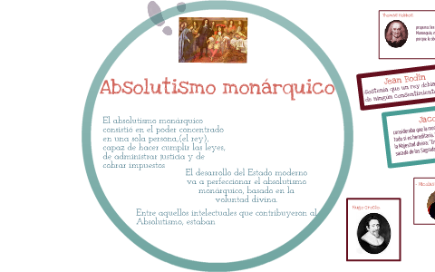 Absolutismo monarquico by Alice Rios on Prezi