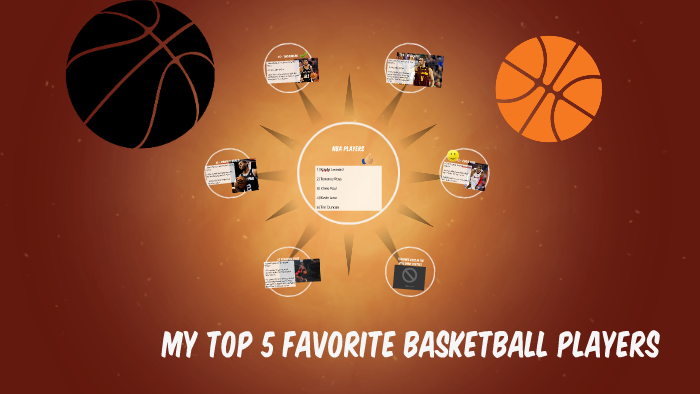 My Top 5 Favorite Basketball Players by L'Carpetron Dookmariot on Prezi
