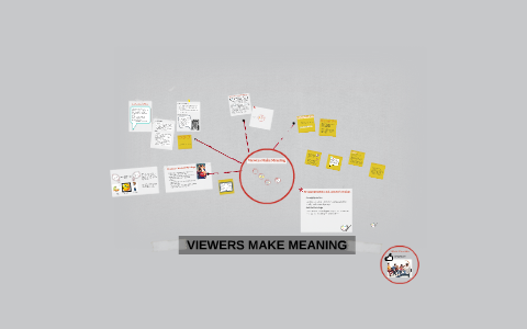 VIEWERS MAKE MEANING by Lara Llanera on Prezi