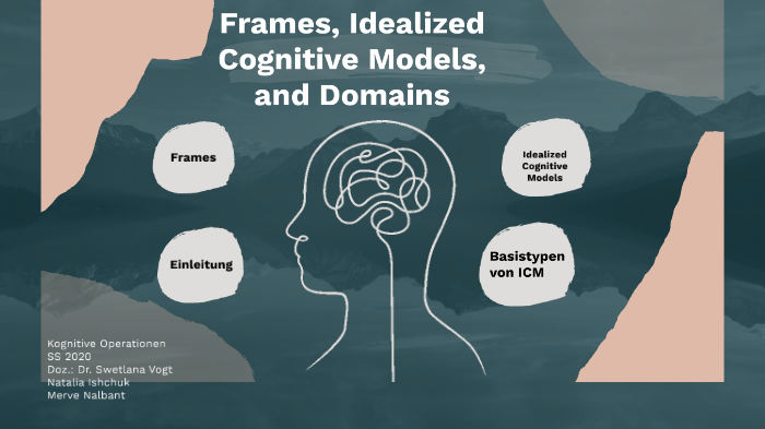 Frames, Idealized Cognitive Models, and Domains by Natalia Ishchuk on Prezi